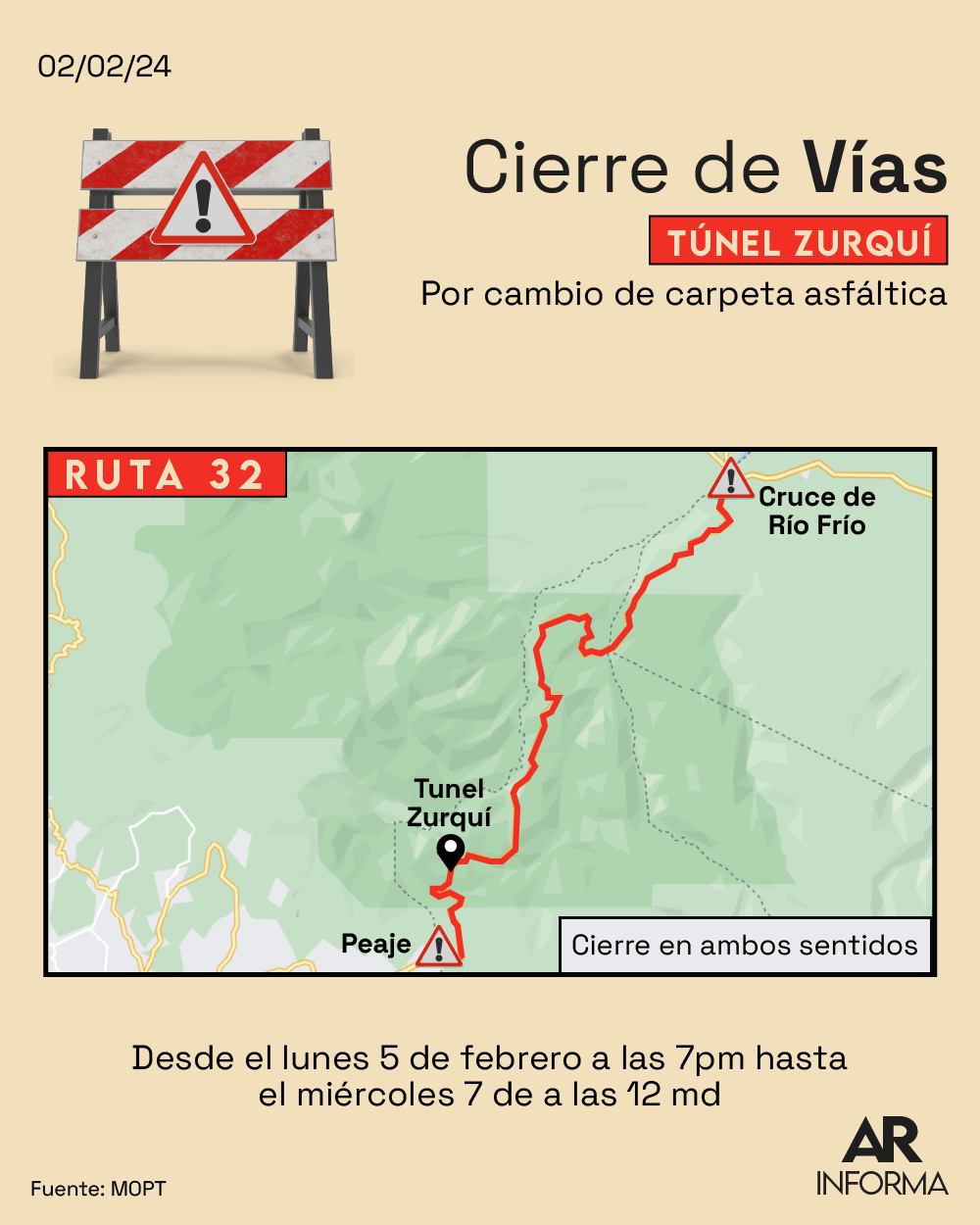 Cierre en Ruta 32 por cambio de carpeta asfáltica a partir del lunes