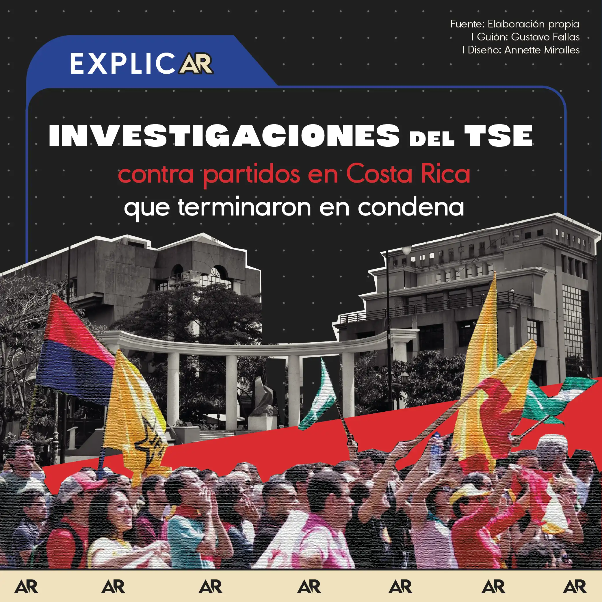 #ExplicAR Investigaciones del TSE contra partidos en Costa Rica que ...