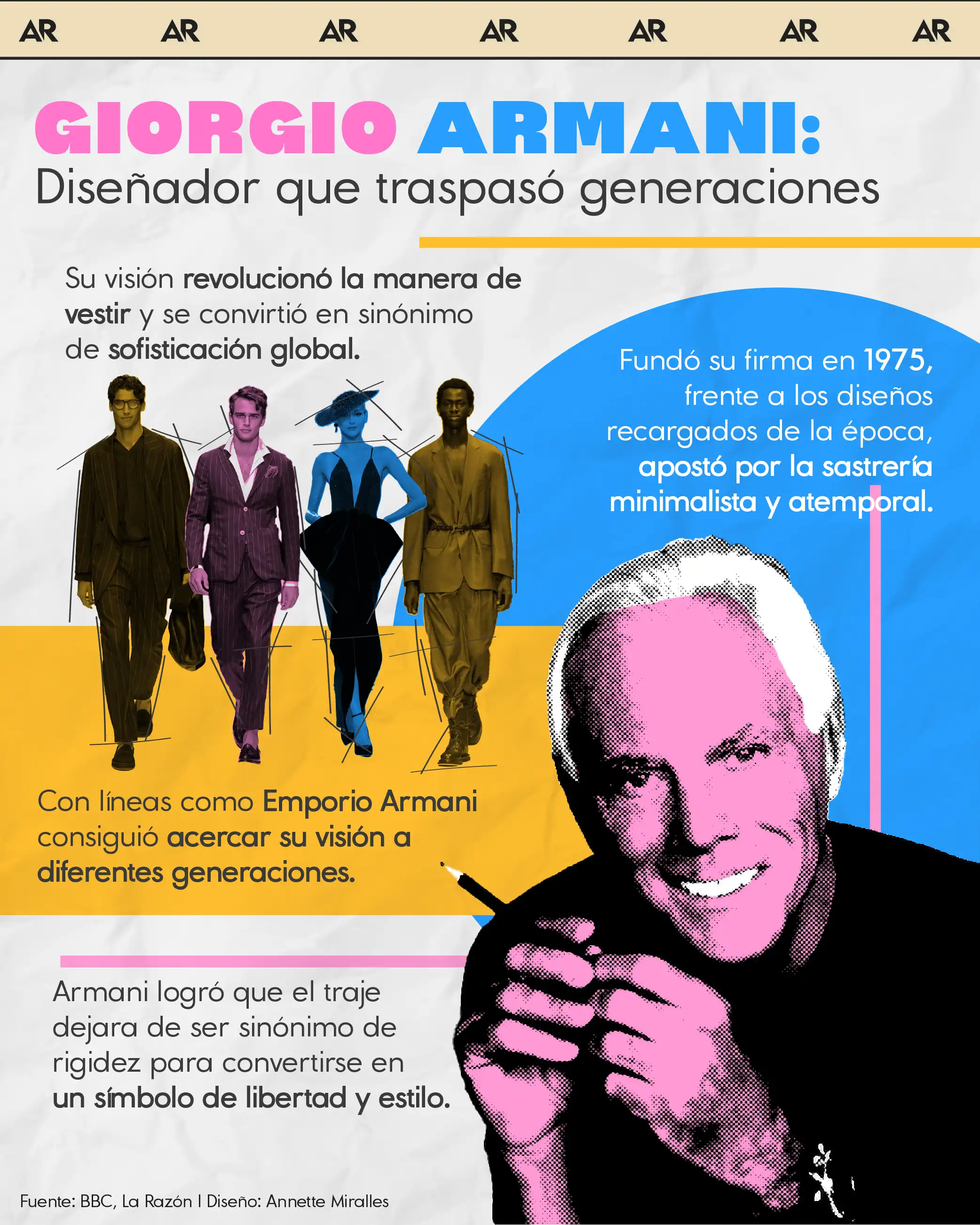 Giorgio Armani: Diseñador que traspasó generaciones