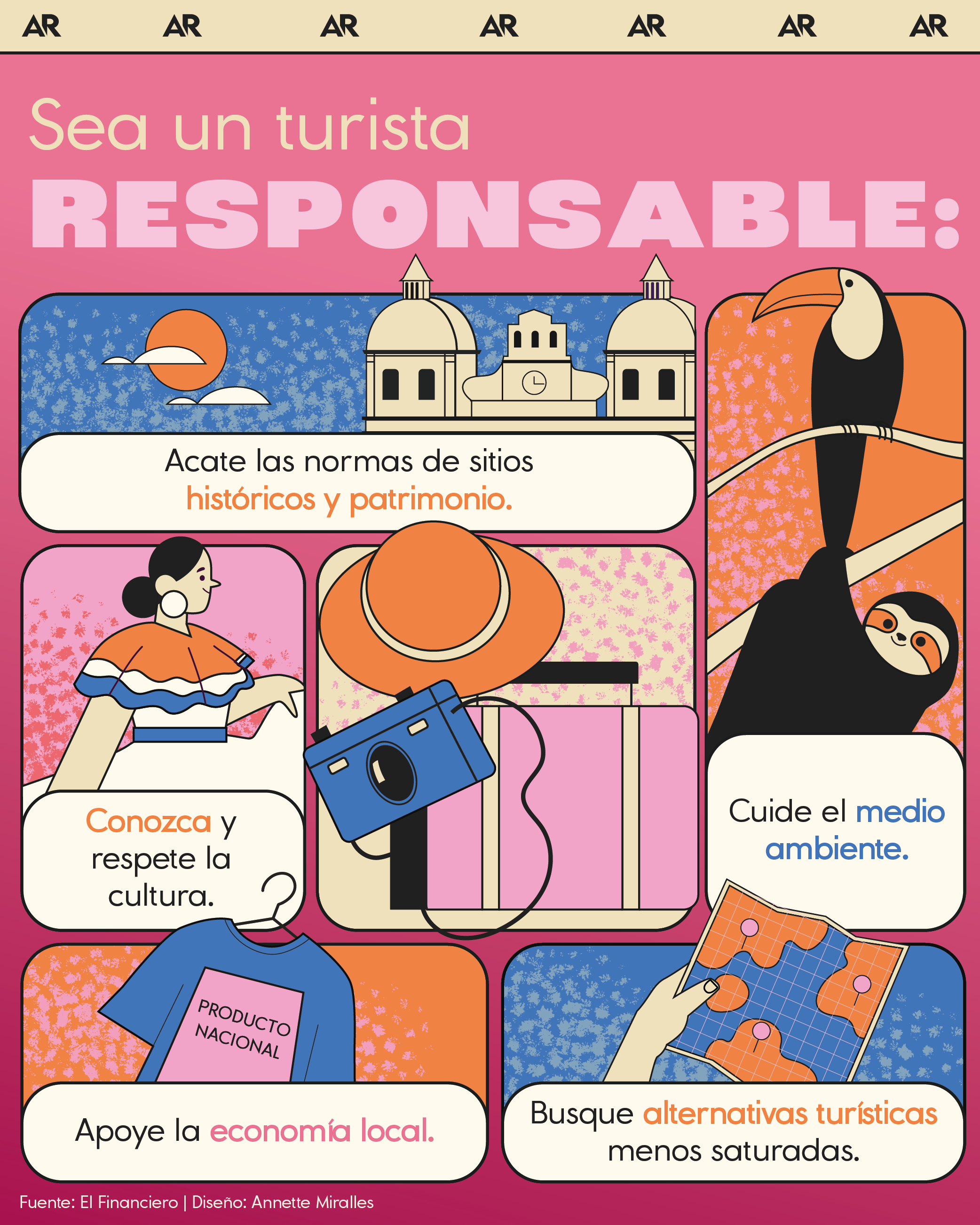 ¿Cómo ser un turista responsable?