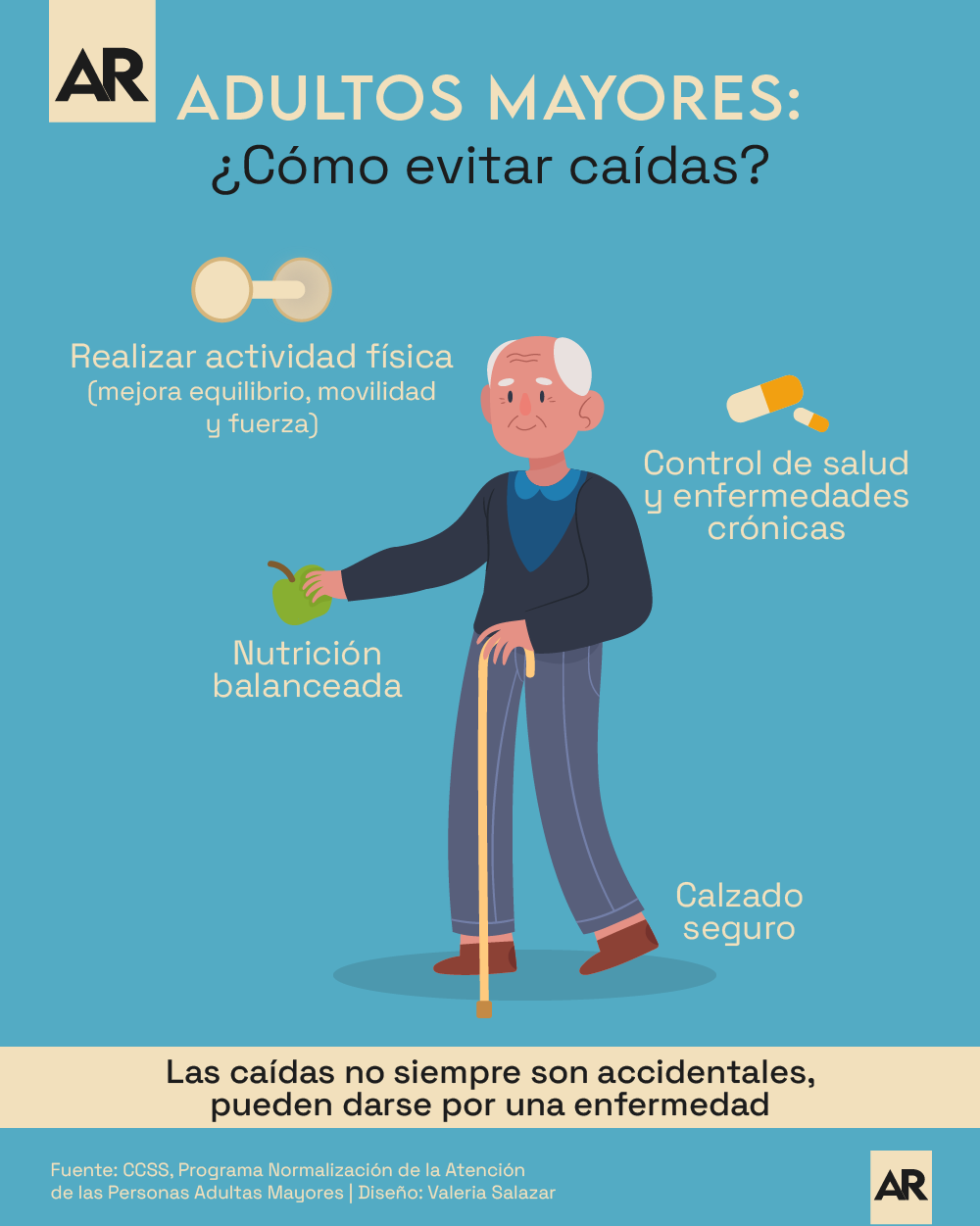 #MesdelAdultoMayor ¿Cómo evitar caídas en adultos mayores?
