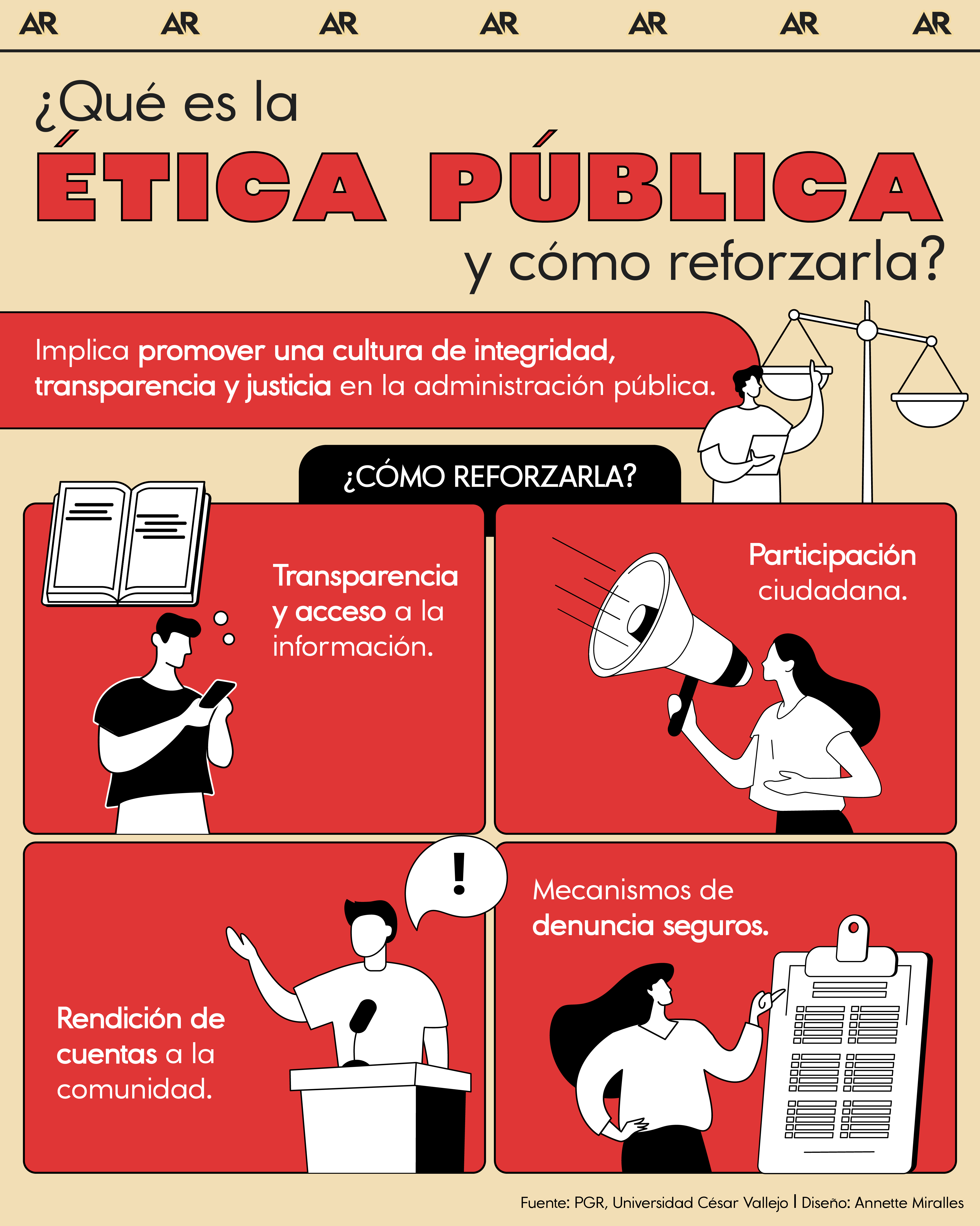 ¿Qué es la ética pública y cómo reforzarla?