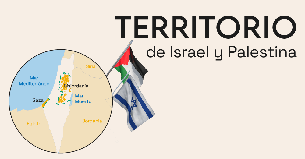 ¿Cómo ha evolucionado a lo largo del tiempo el territorio que ocupan ...