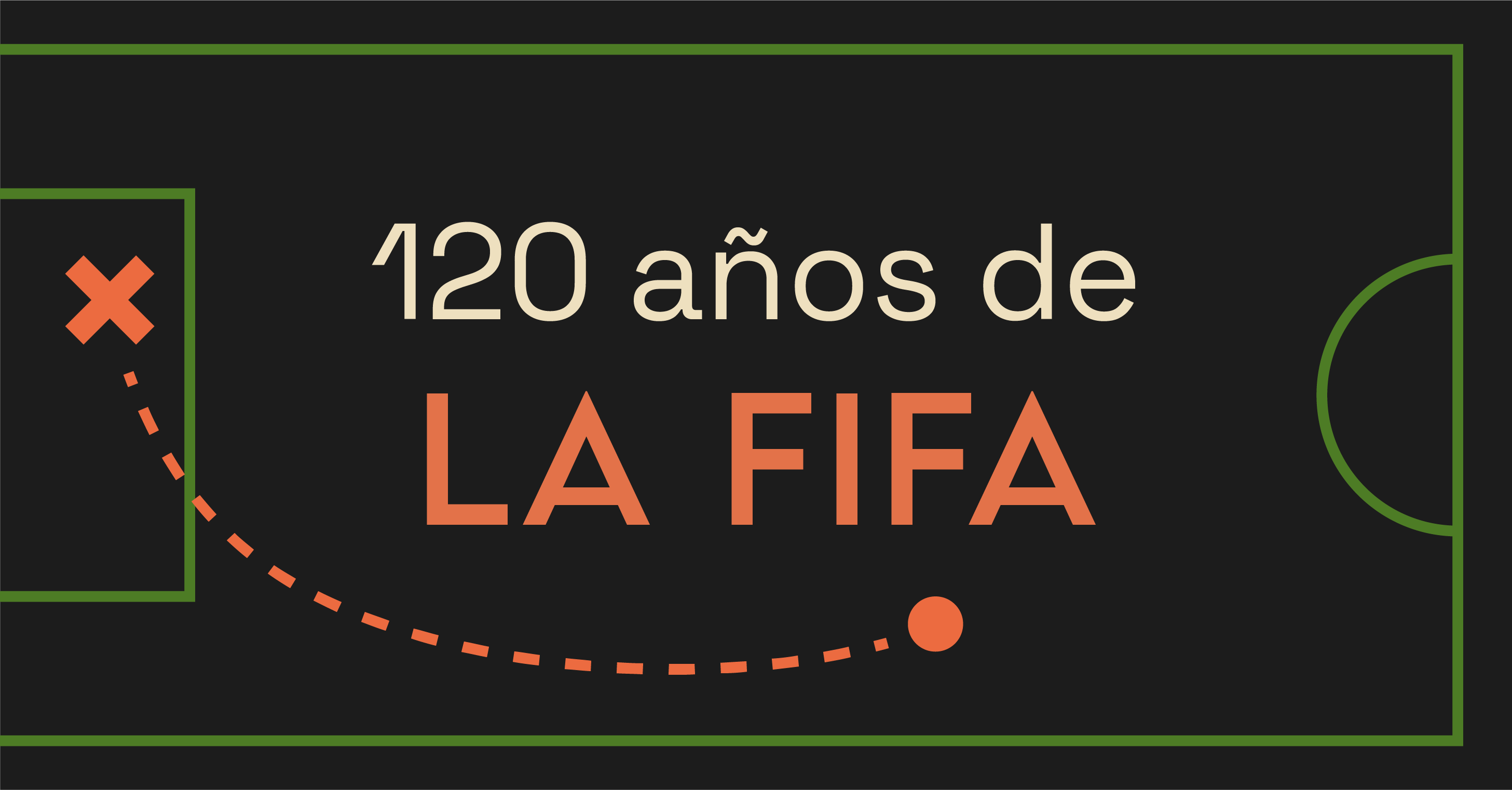 120 años de la FIFA