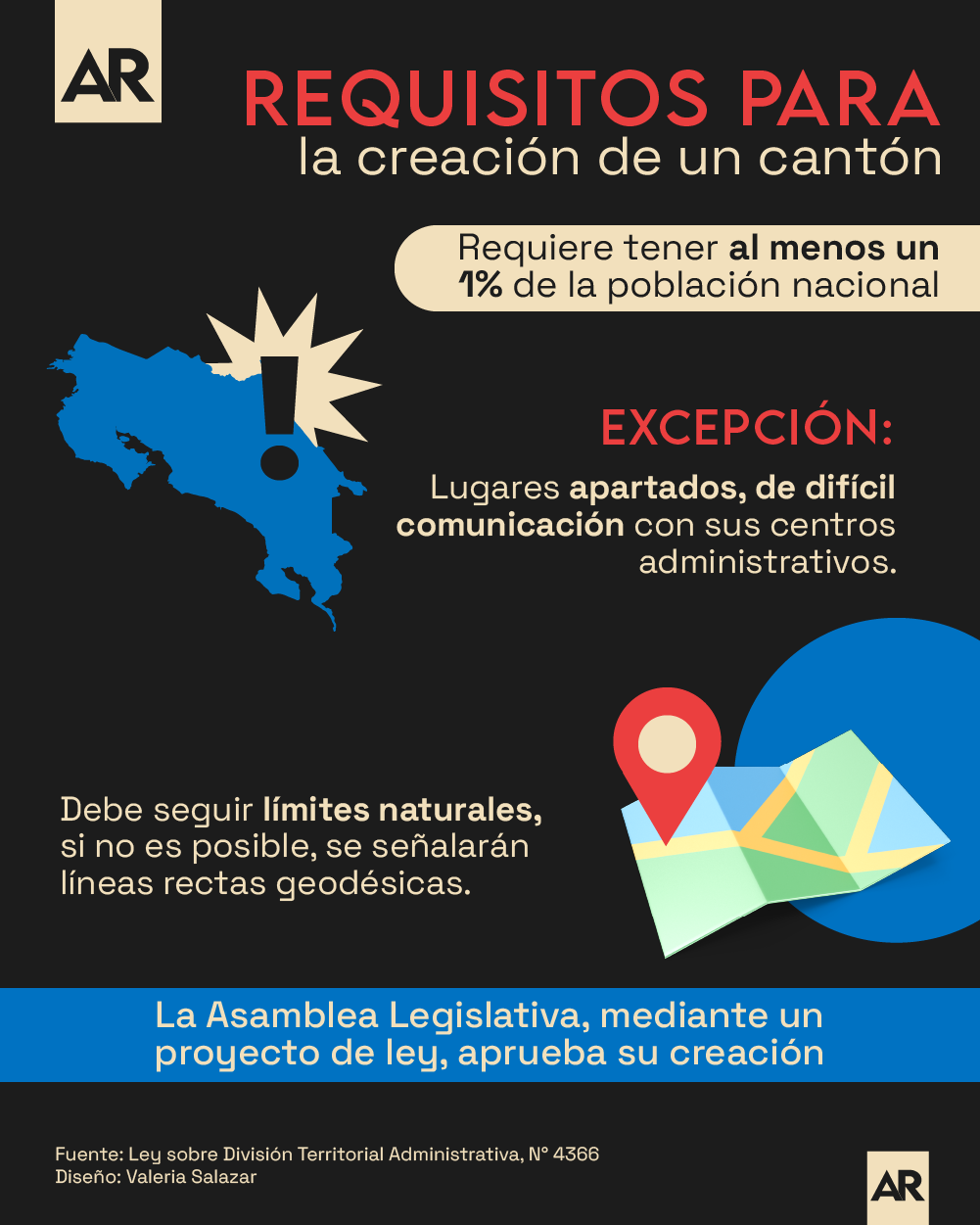 ¿Cuáles son los requisitos para la creación de un cantón?