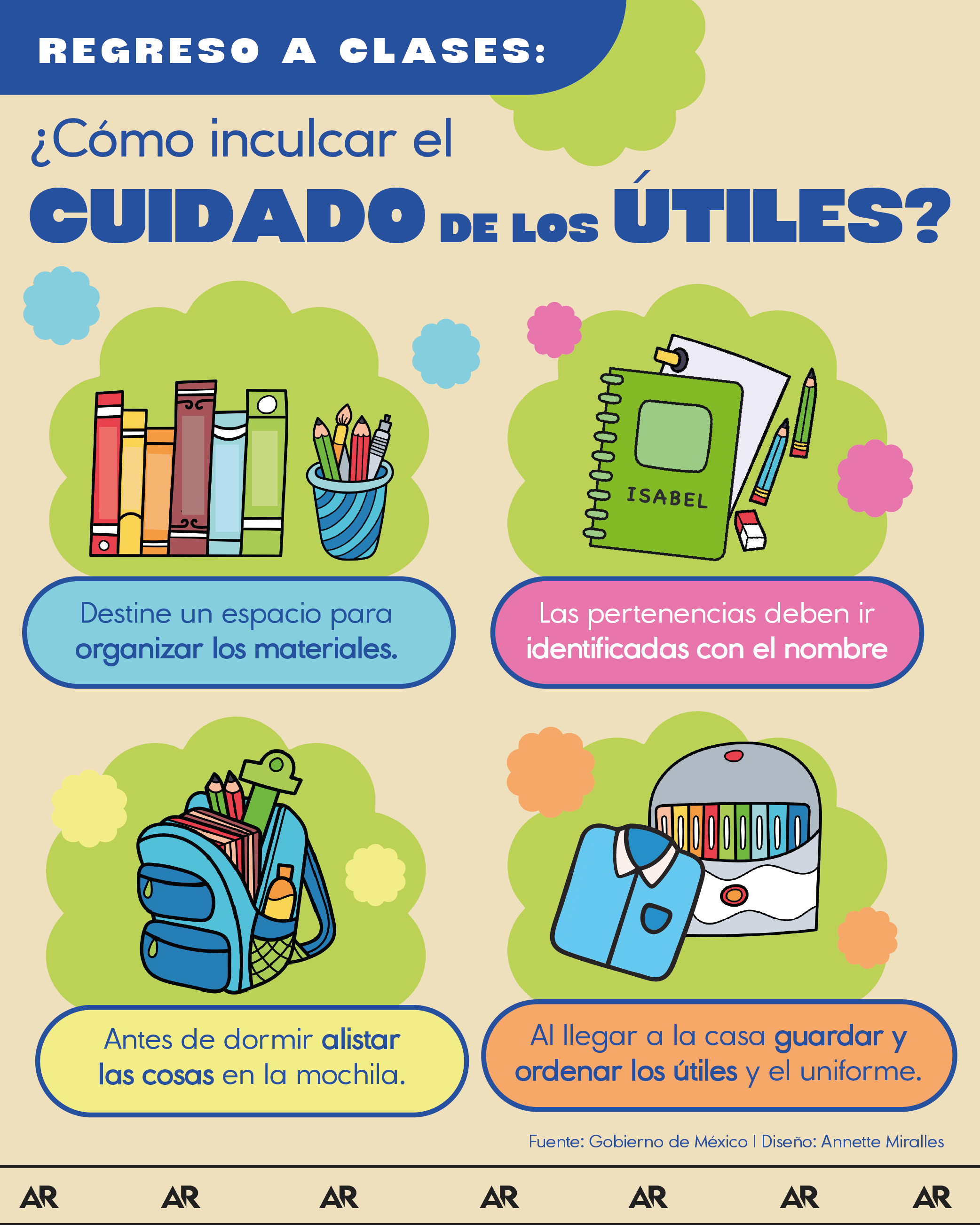 Regreso a clases: ¿Cómo inculcar el cuidado de los útiles?