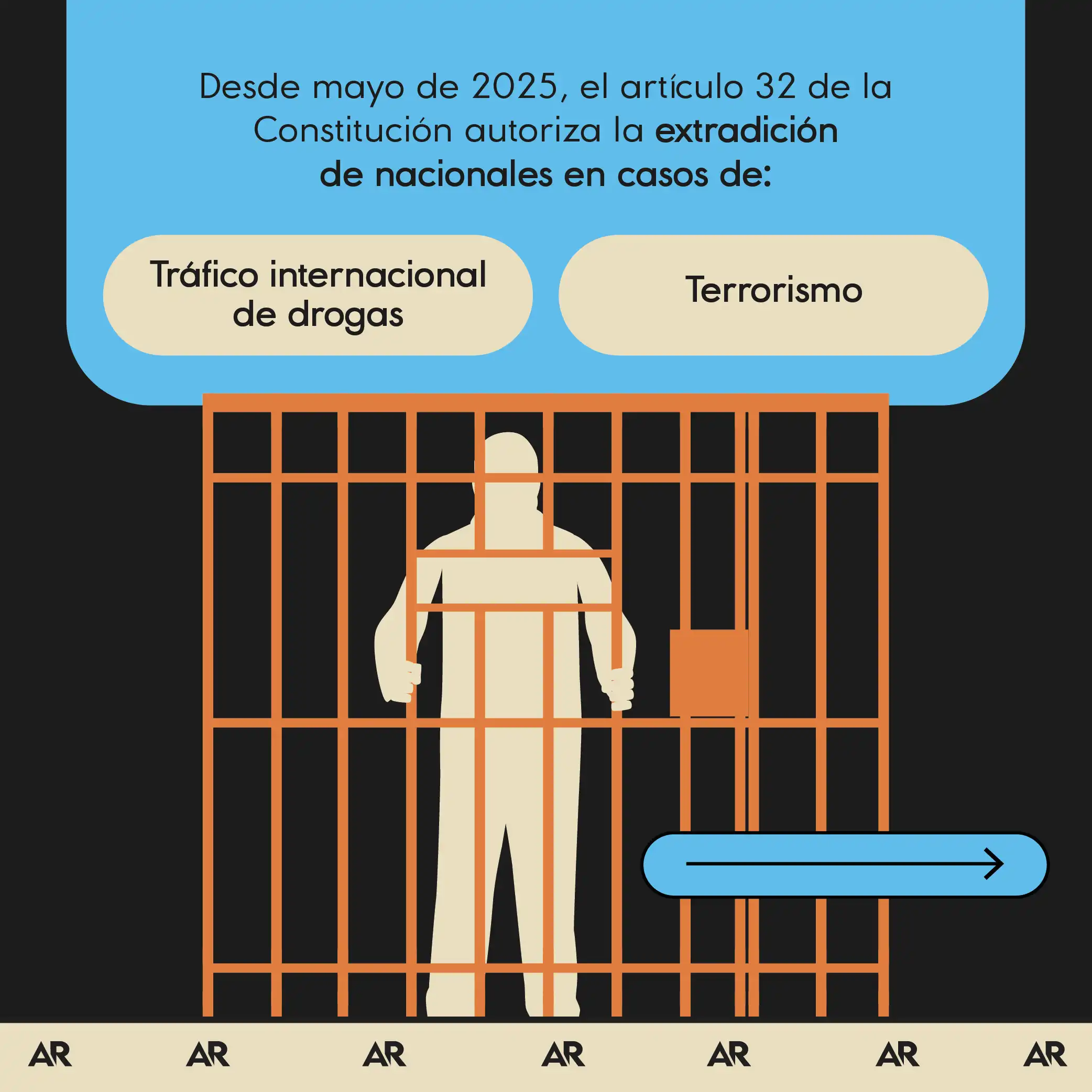 #ExplicAR ¿Cómo se extradita a un costarricense?