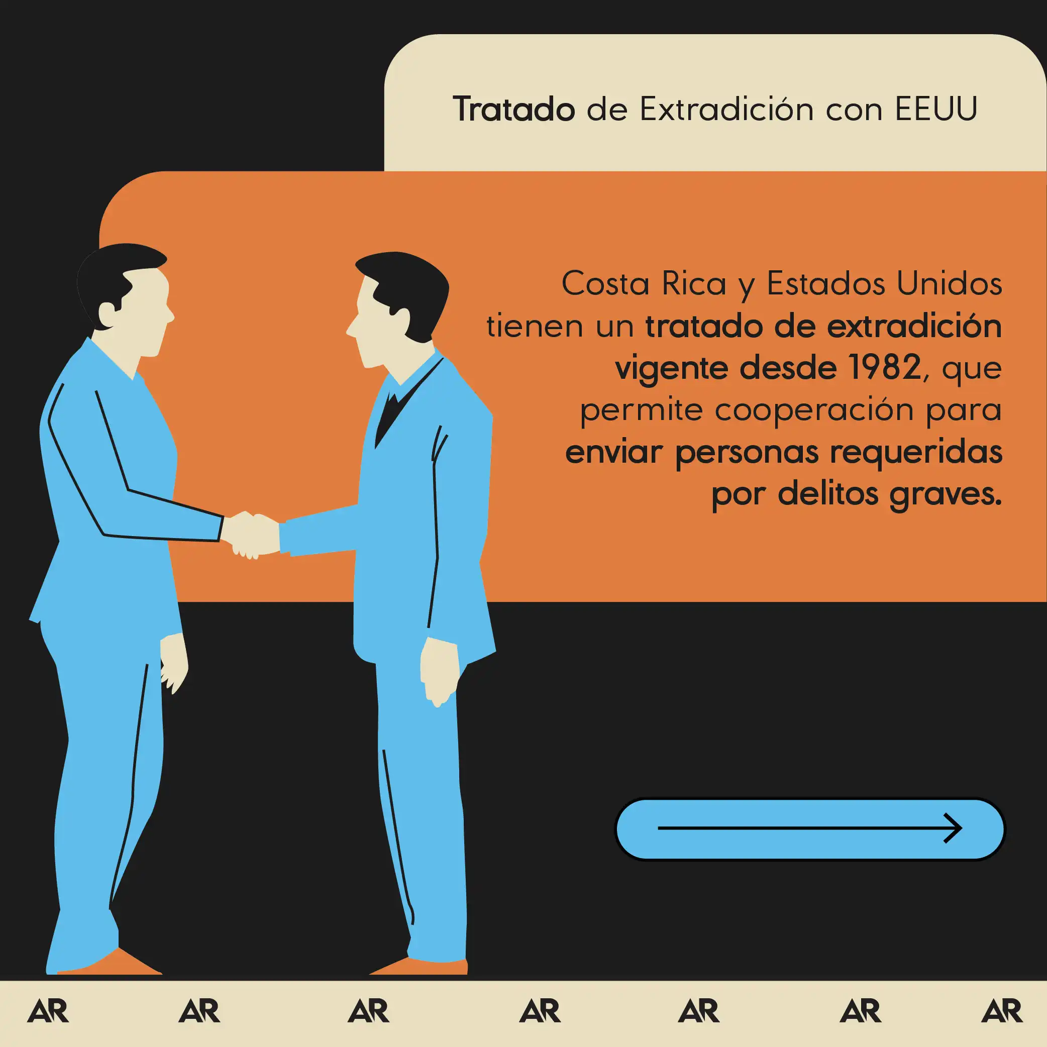 #ExplicAR ¿Cómo se extradita a un costarricense?