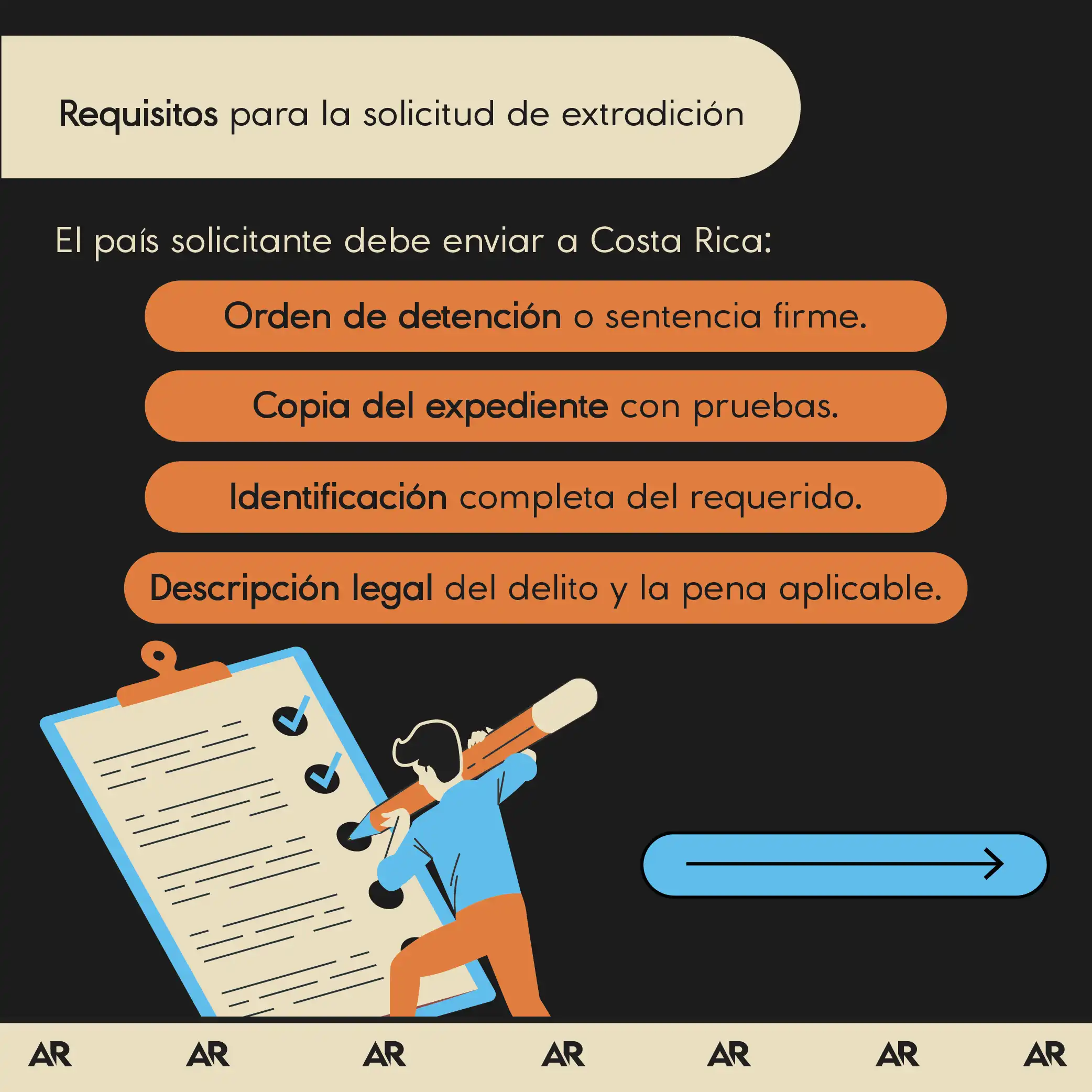 #ExplicAR ¿Cómo se extradita a un costarricense?
