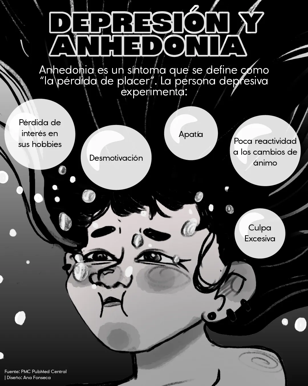 Depresión y anhedonia: qué son y cómo se relacionan