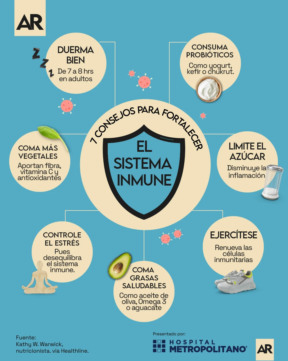 7 consejos para fortalecer el sistema inmune