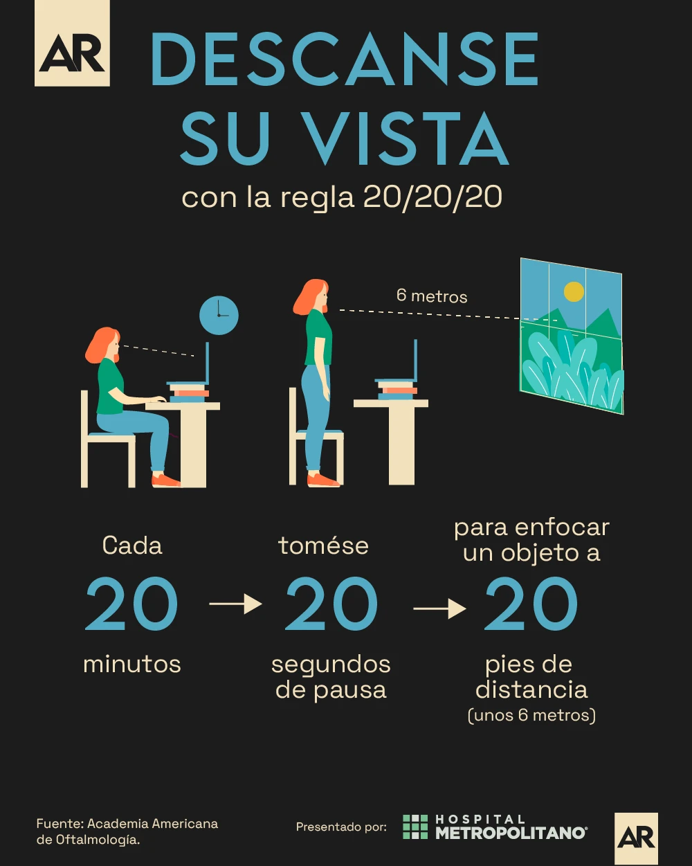 Descanse su vista con la regla 20/20/20