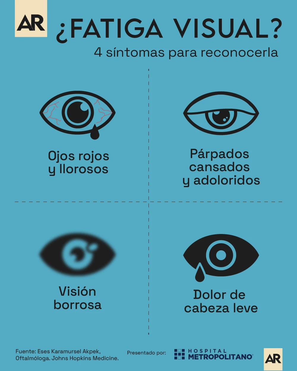 ¿Fatiga visual? 4 síntomas para reconocerla