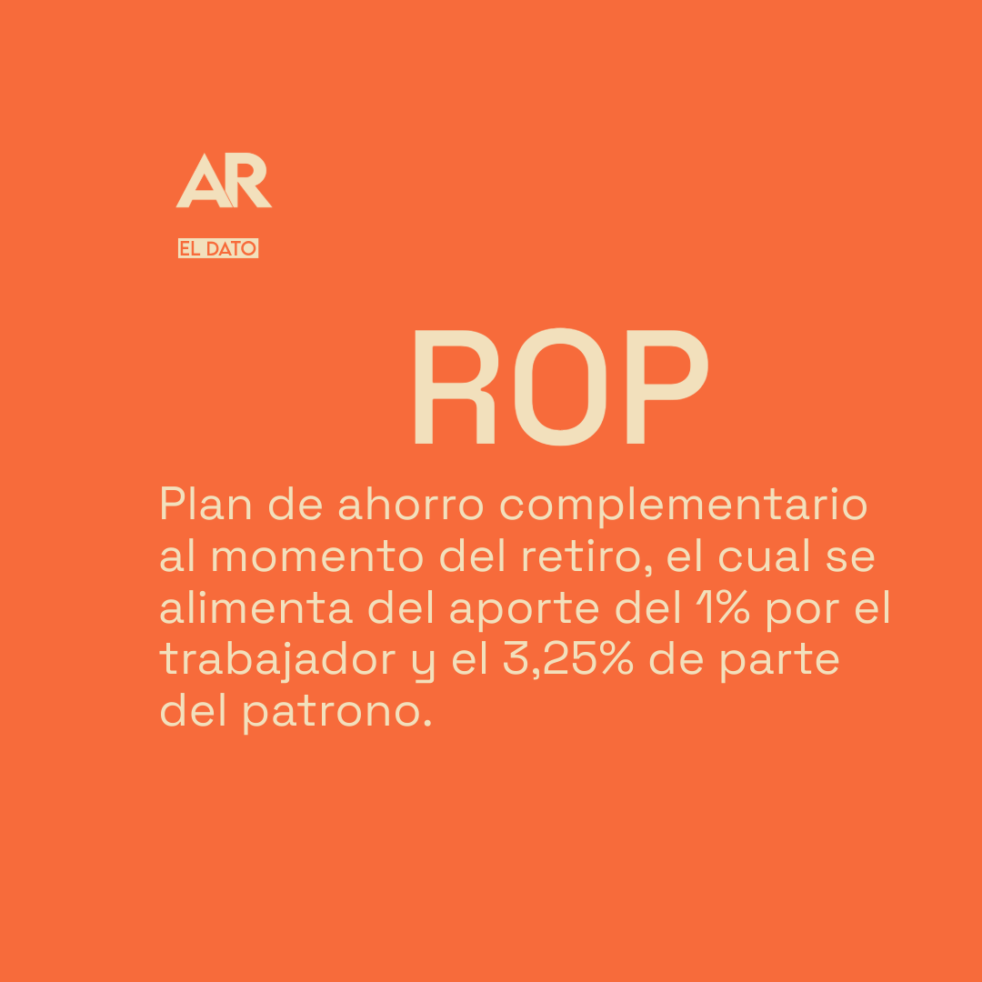 Buscan revivir en el Congreso proyecto que plantea retiro completo del ...